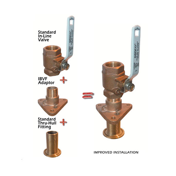 replacing thru hull valve question | Sam's Marine Hatteras Owners Forum ...