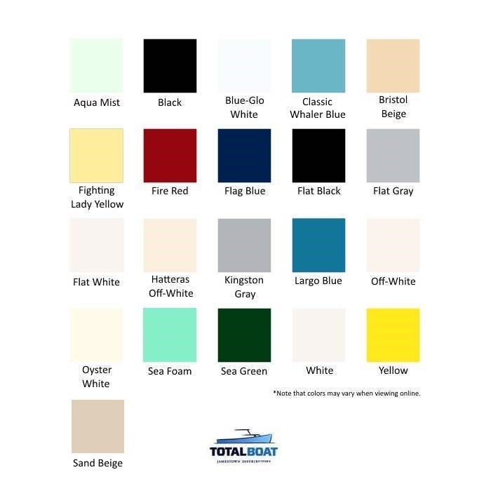 Total Boat Paint Color Chart Best Picture Of Chart Anyimage Org Total Boat Paint Color Chart Best Picture Of Chart Anyimage Org